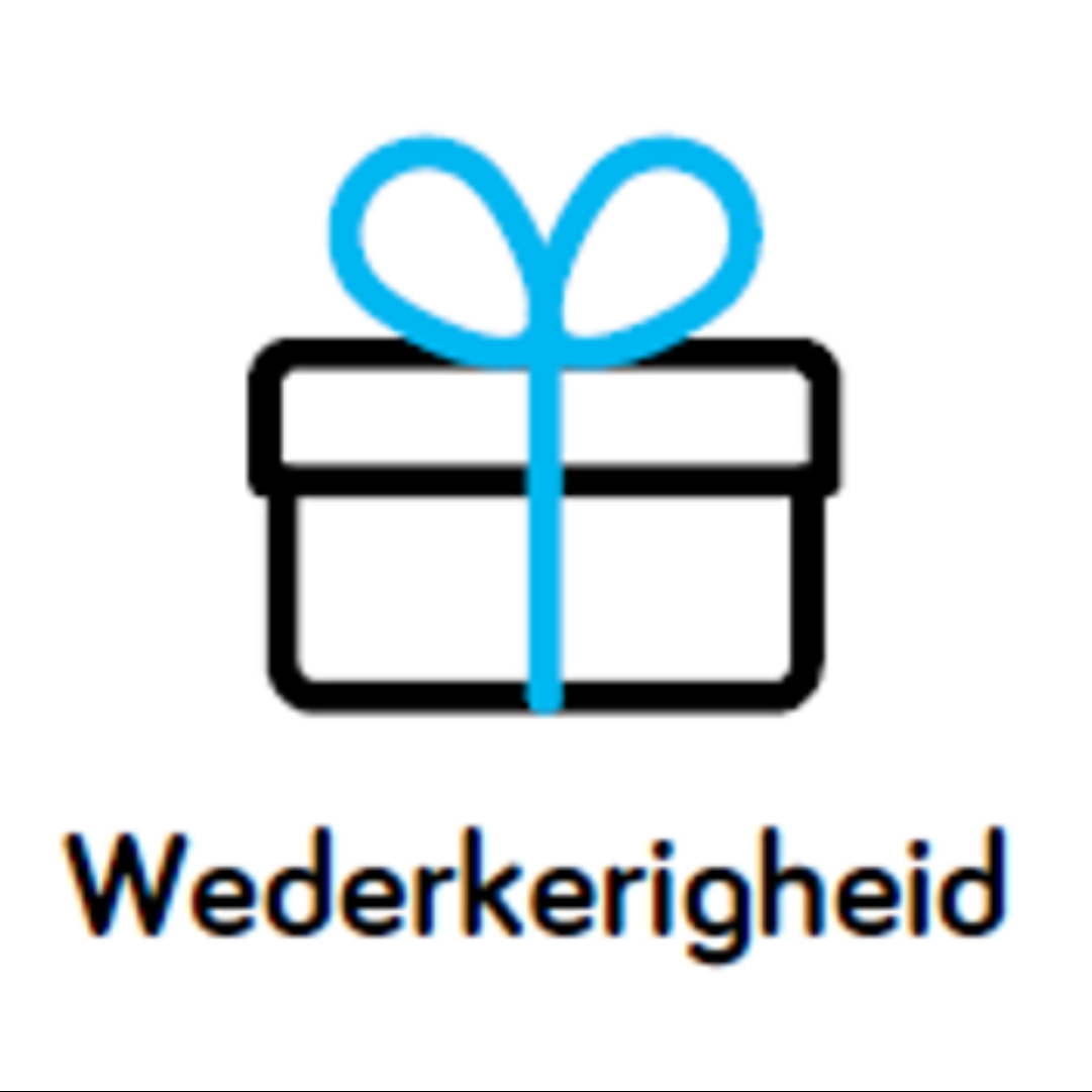 Boost je website met het wederkerigheidsprincipe: 4 voorbeelden